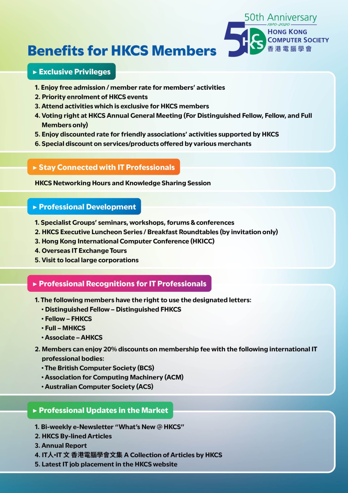 Benefits – Hong Kong Computer Society